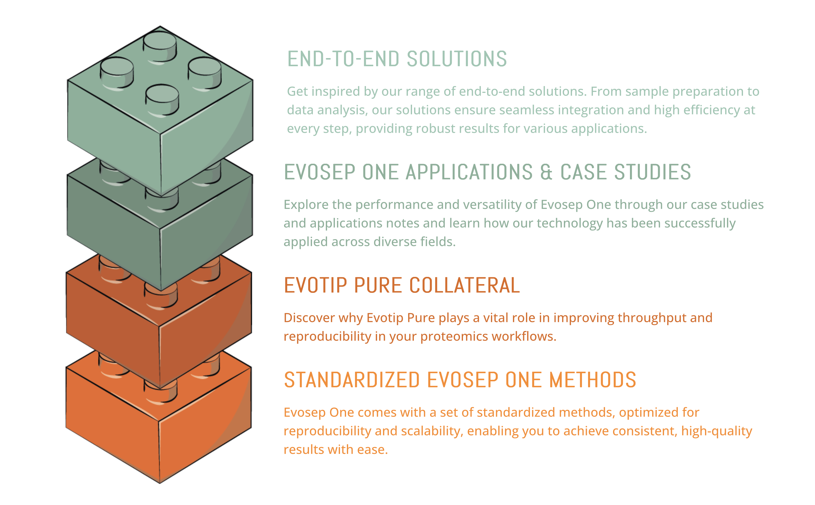 Evosep Collateral - your shortcut to all our material